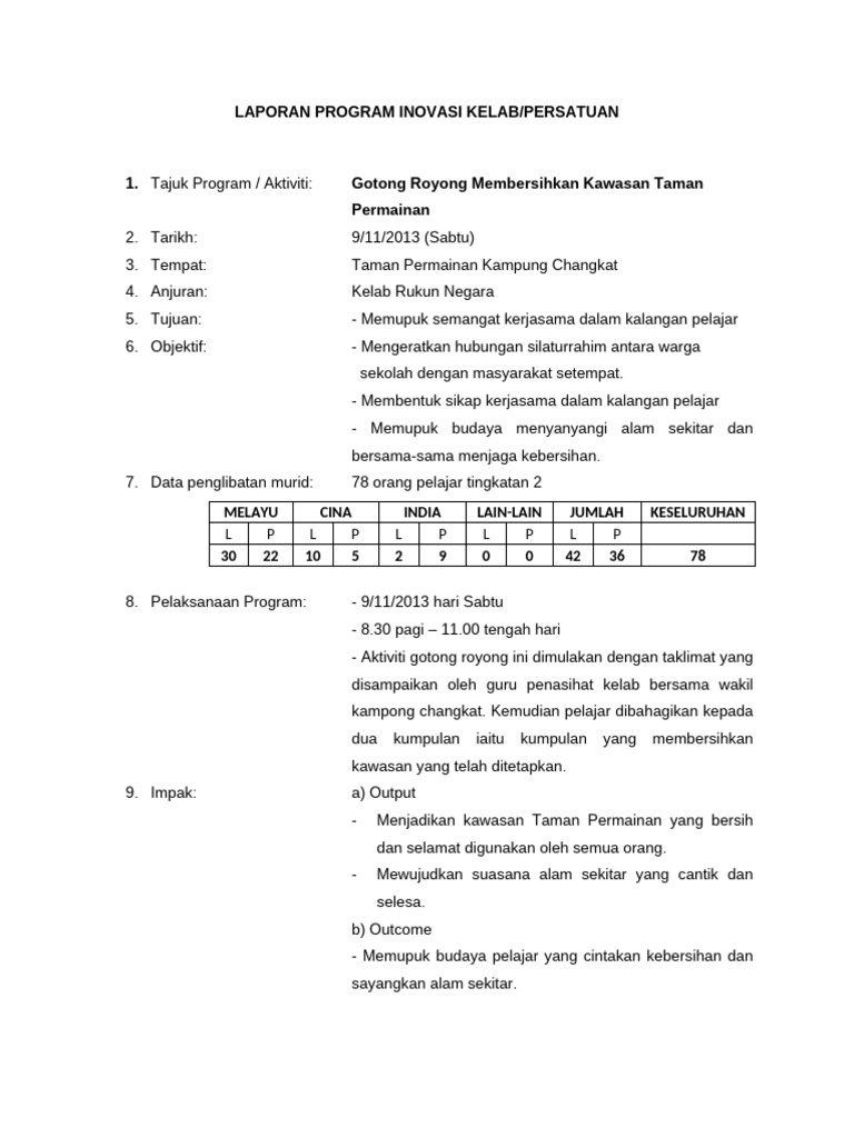 Laporan Program Inovasi Kelab | PDF