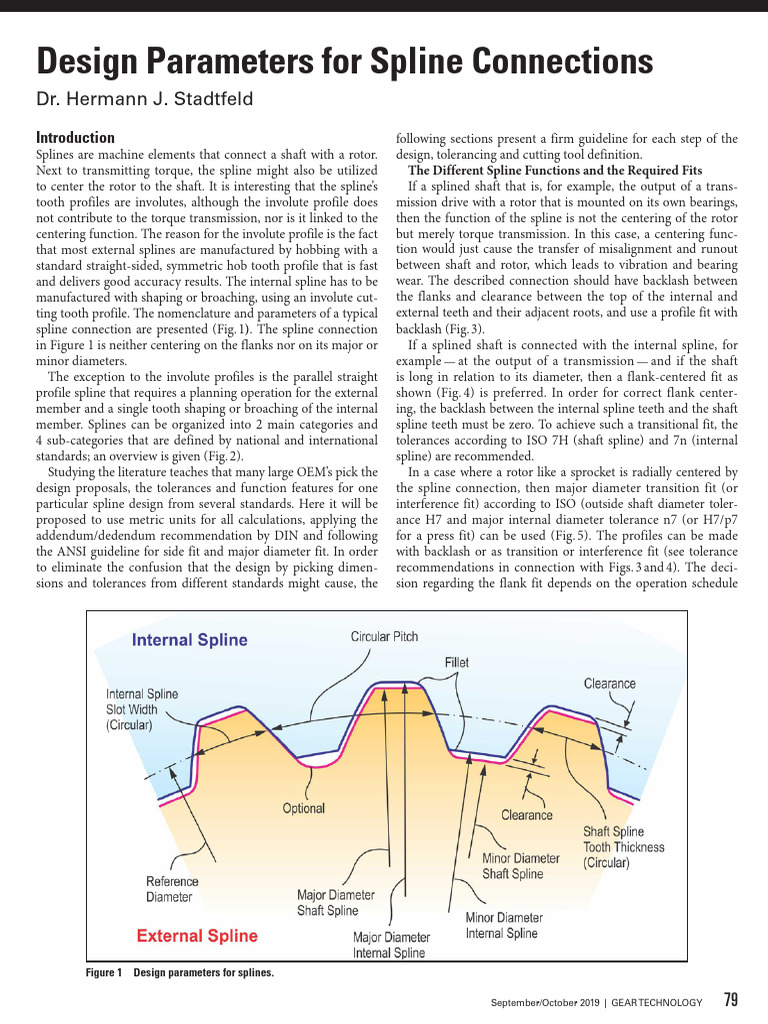 Spline Design | PDF