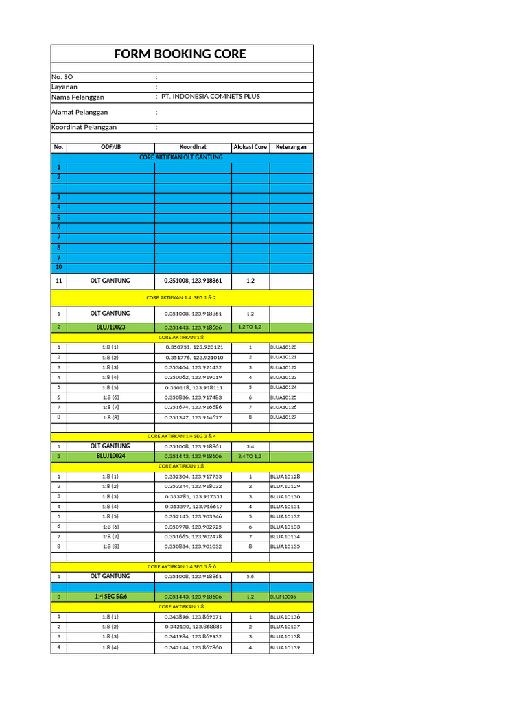 From Booking Core Desa Dudempo 2 | PDF