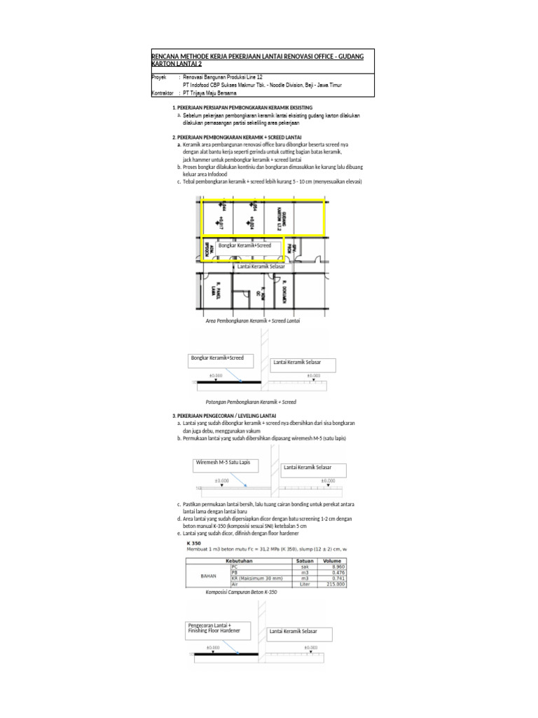 Methode Kerja - Pekerjaan Pembongkaran Keramik Dan Pengecoran Leveling Lantai Office | PDF
