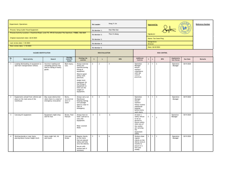 Risk Assessment Form - 2024-08-28T100630.137 | PDF