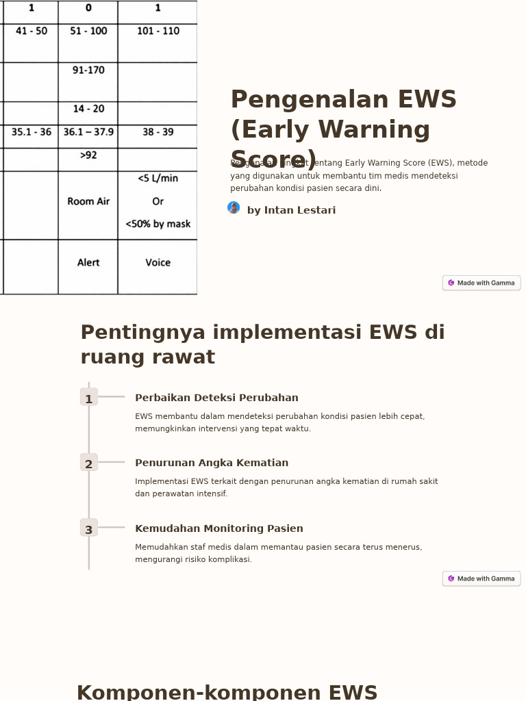 EWS PAPA | PDF