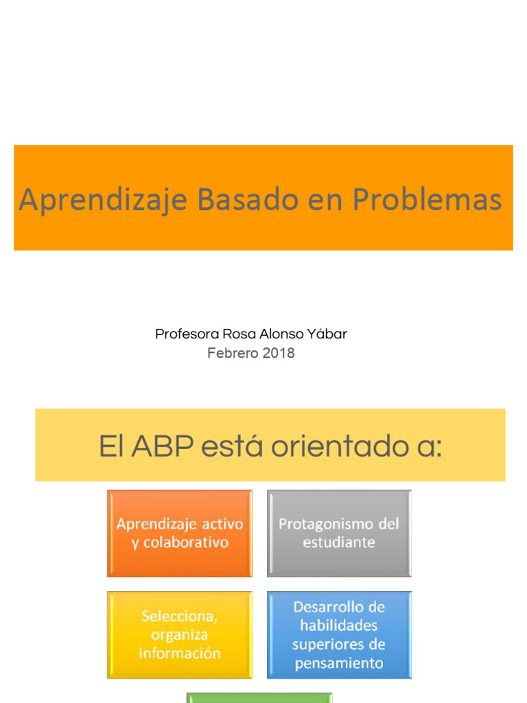 Abp - Aprendizaje Basado en Problemas | PDF