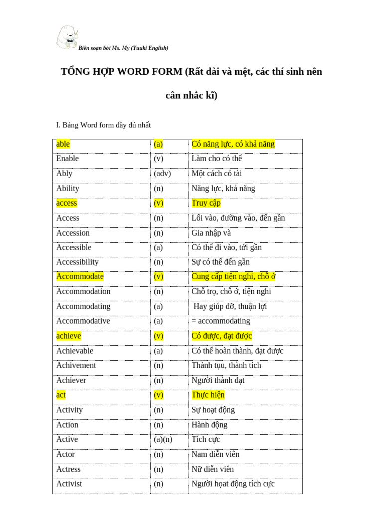 Tong Hop Word Form Tieng Anh Day Du | PDF