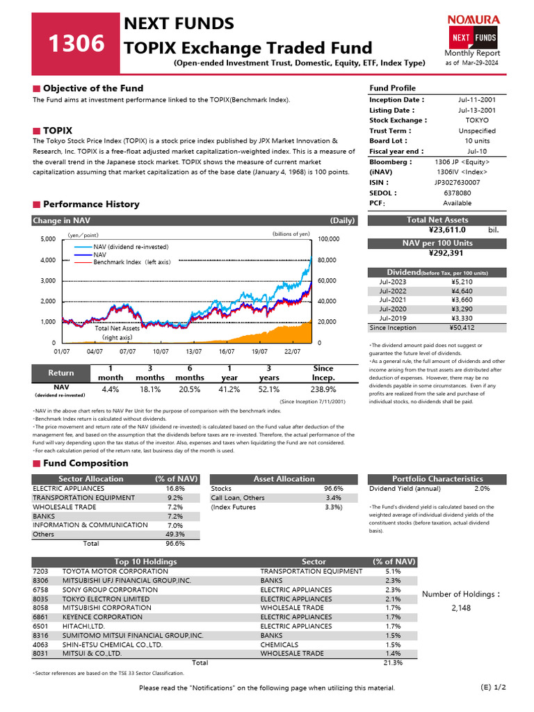 TOPIX ETF Monthly Report Mar 2024 | PDF | Investment Fund | Dividend