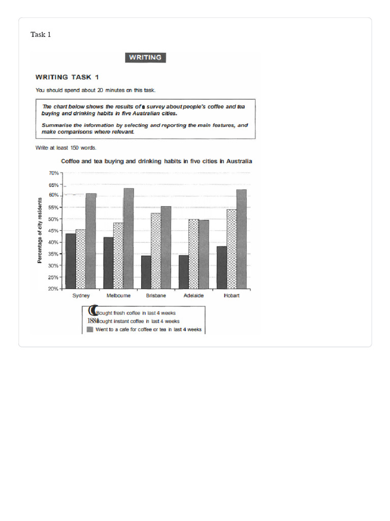 IELTS Writing Task 1 Model Answer | PDF