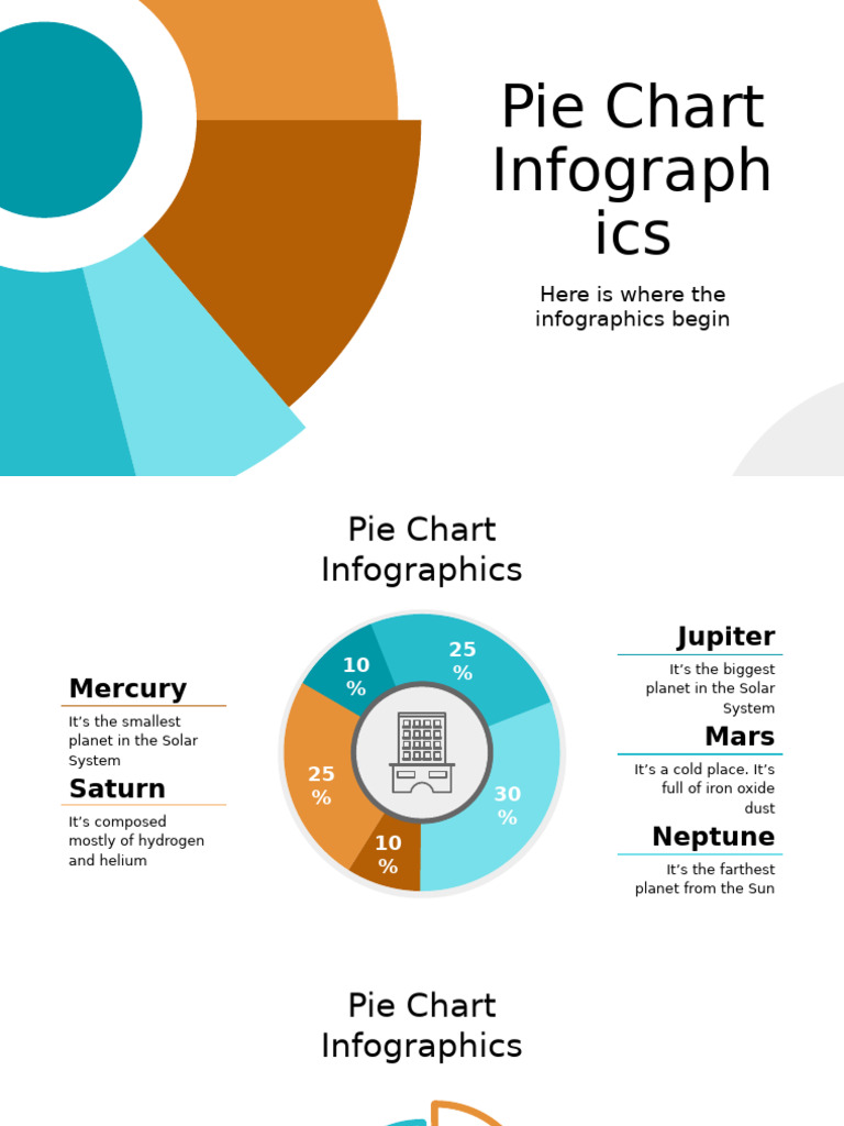 Pie Chart Infographics by Slidesgo | PDF