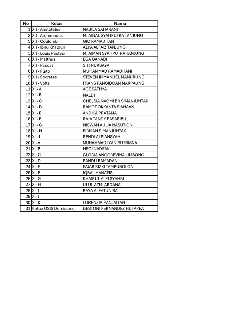 MPK Periode 2024 - 2025 | PDF