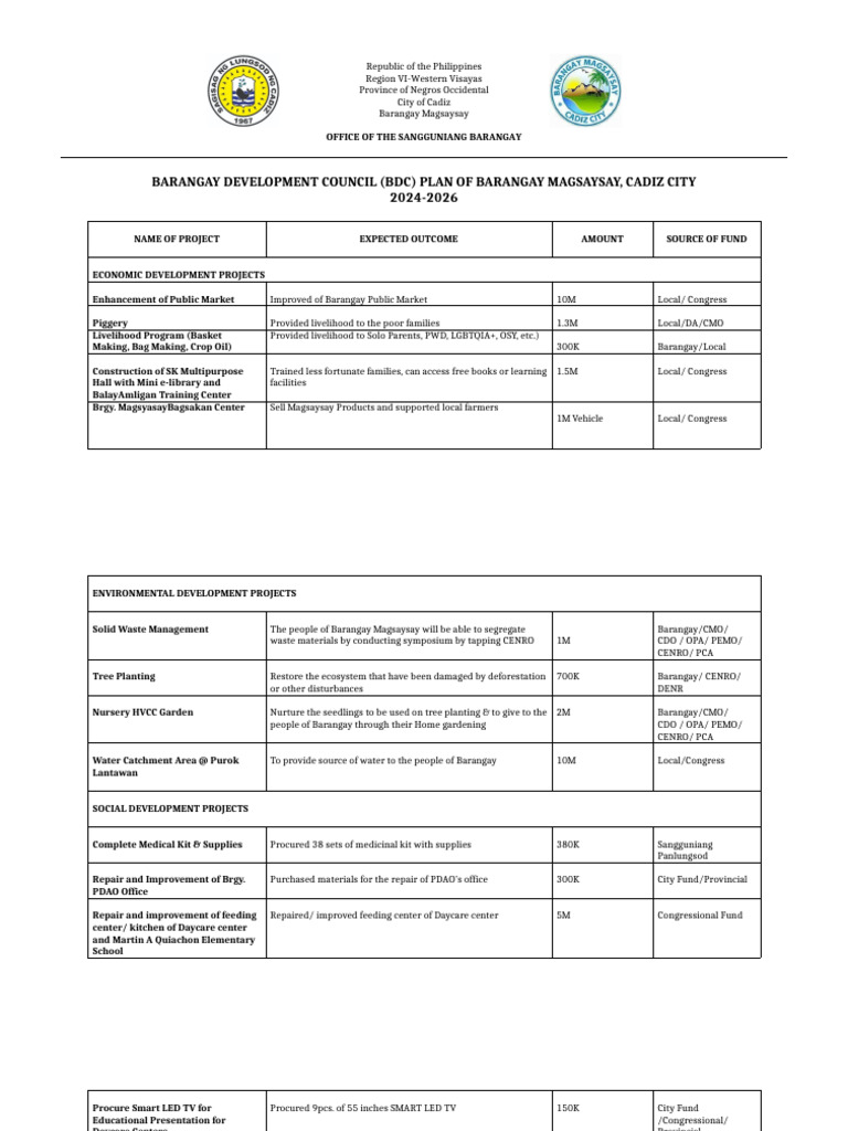 BDC-PLAN-2024-2026 | PDF