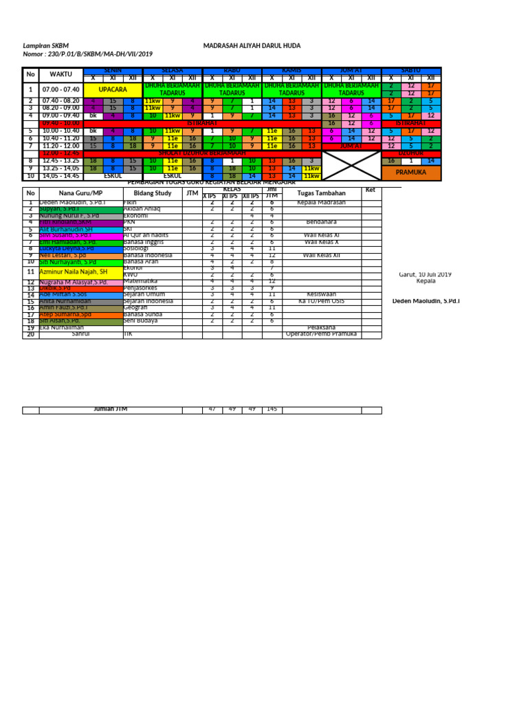 Jadwal 2019-2020 | PDF