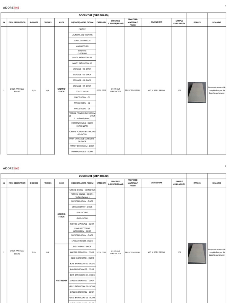 Door Core Submission | PDF