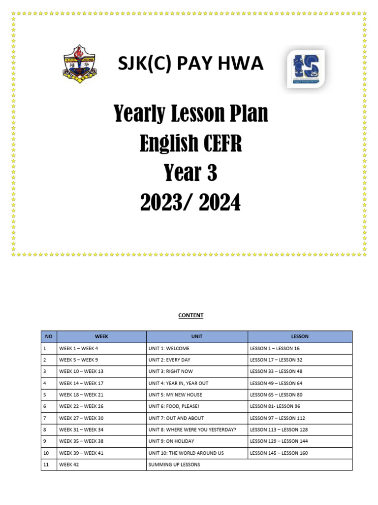 Year 3 Yearly BI | PDF