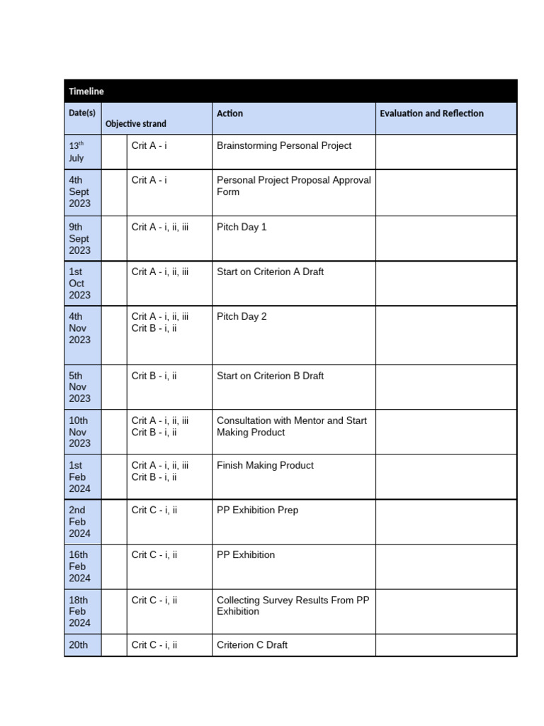 Sample PP Long Term Goal Planner | PDF