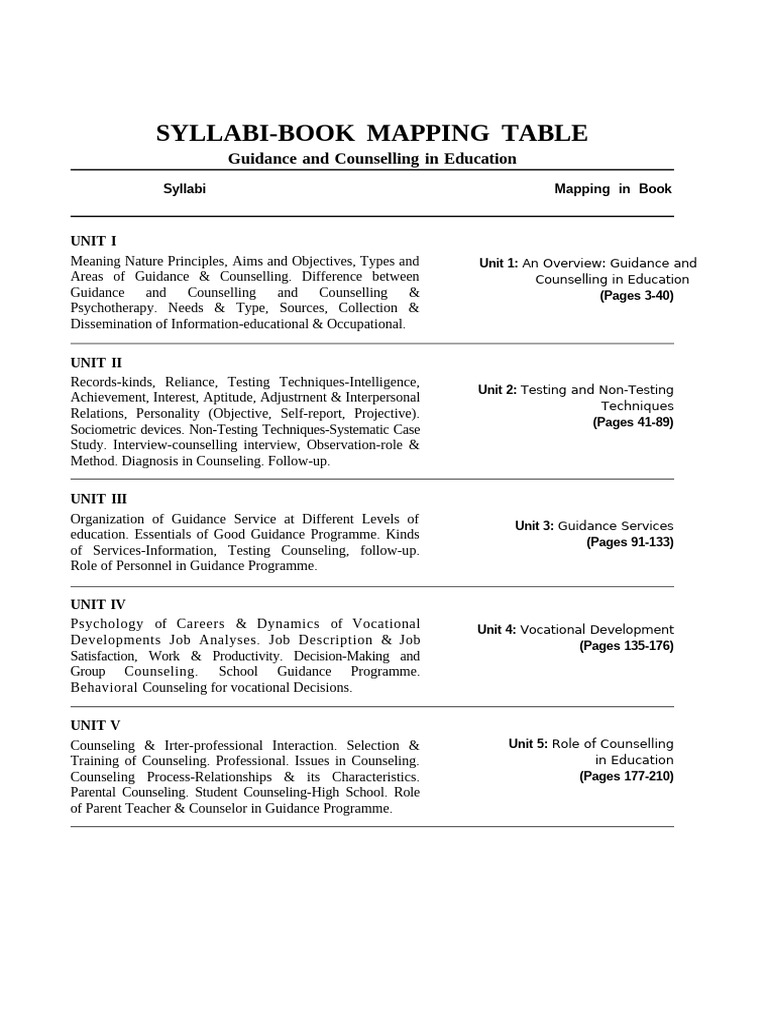 SYLLABI | PDF