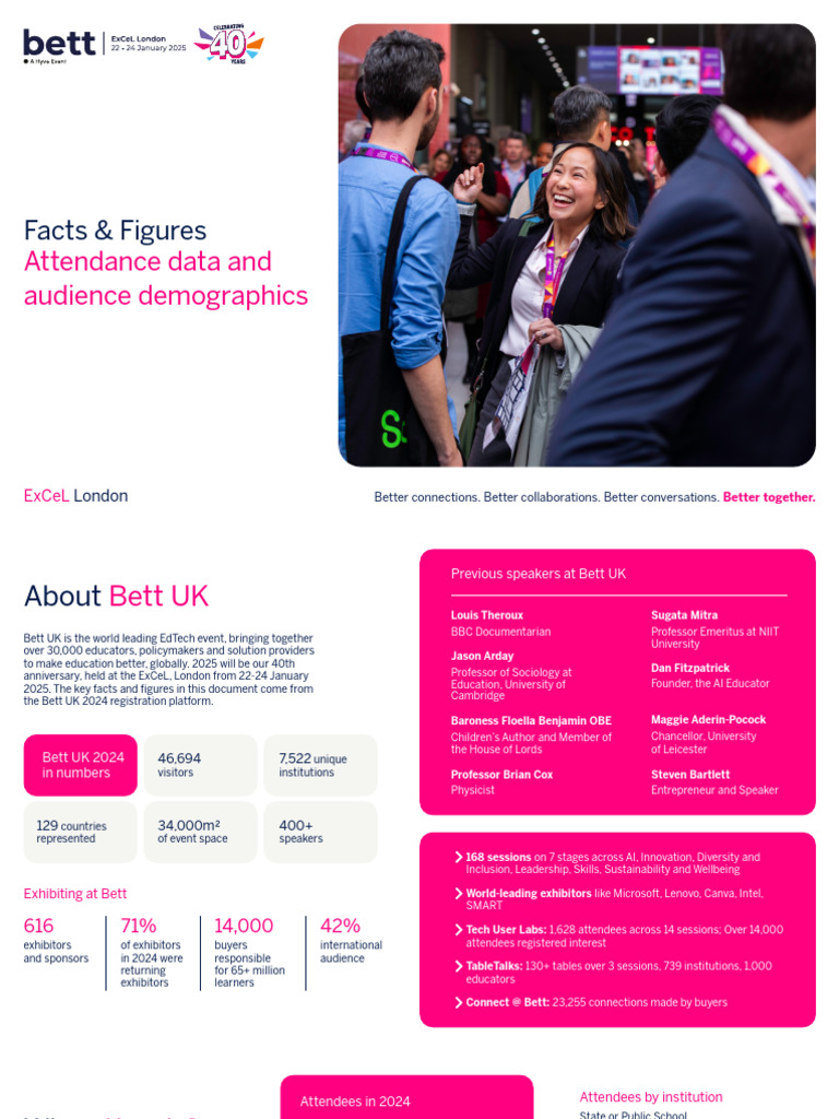 Bett 2025 Audience Breakdown | PDF