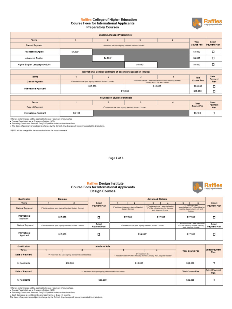 RCHE Course Fees International 16 May 2024 L | PDF