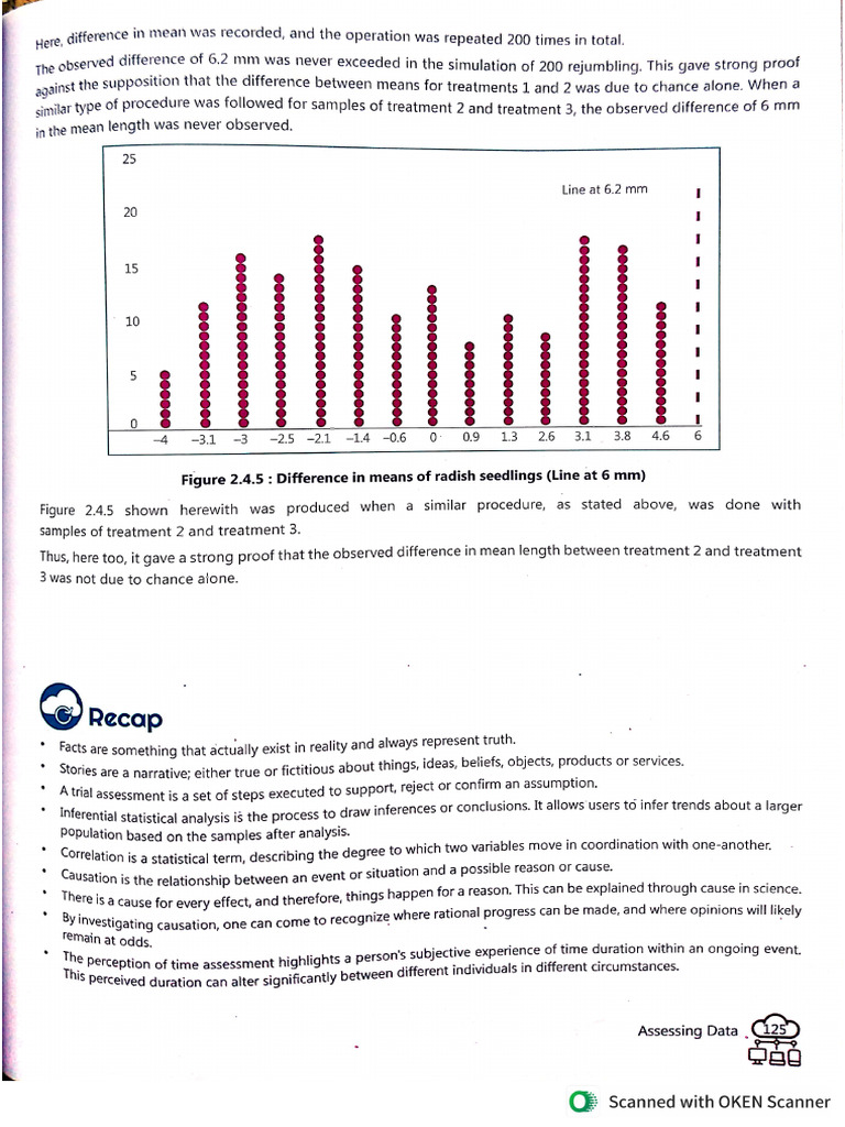 Unit-2 Accessing Data | PDF Unit-2 Accessing Data | PDF