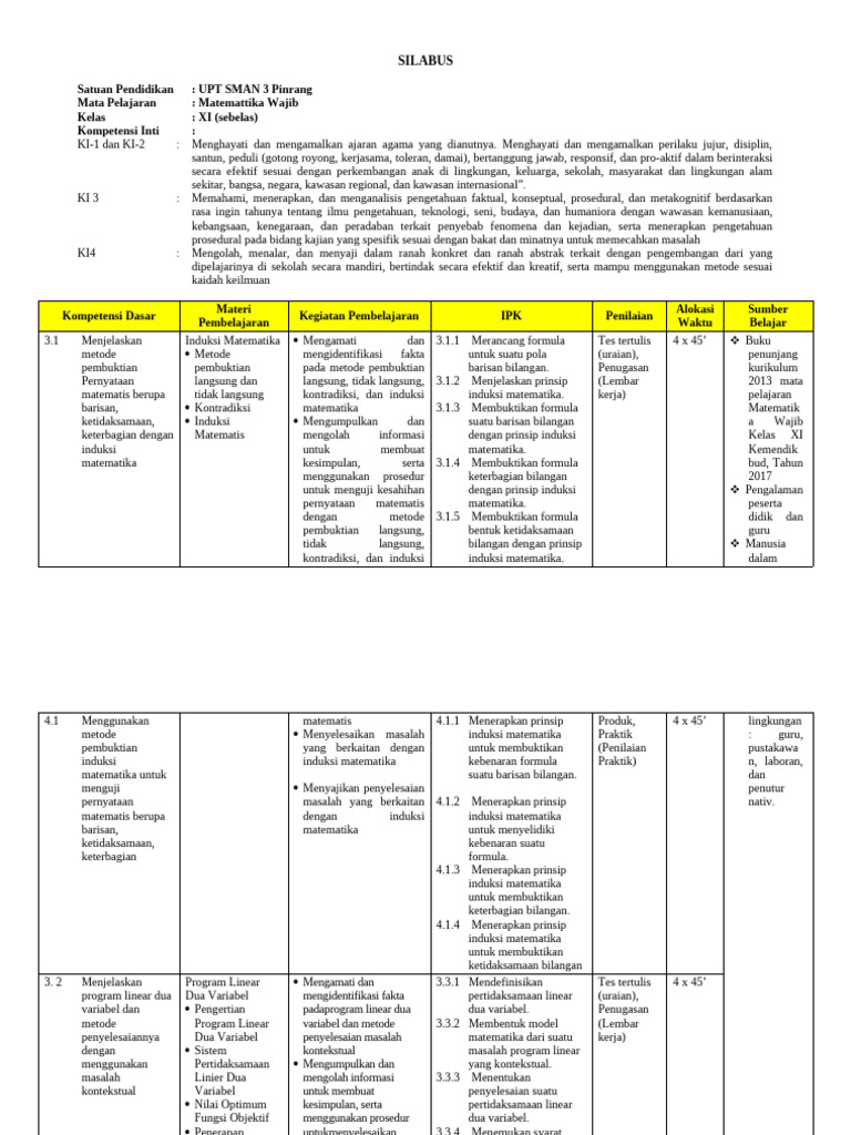 Silabus Pengembangan 7 Kolom | PDF