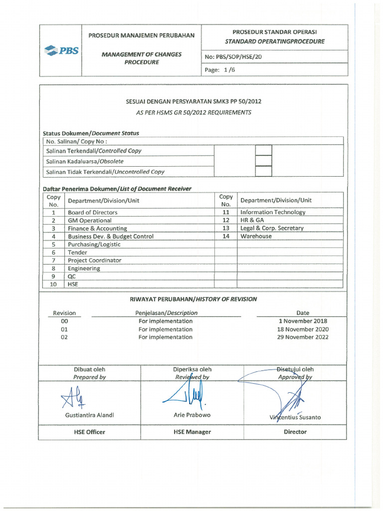 20 Management Of Changes Rev 02 Pdf