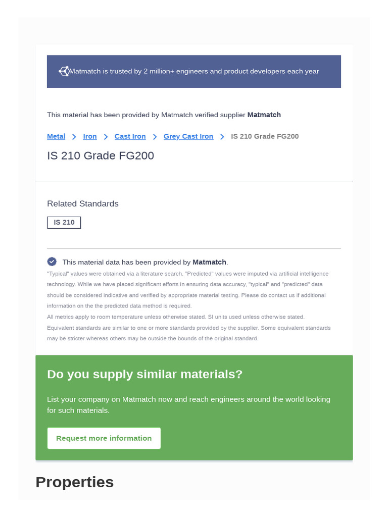Minfm2415 Is 210 Grade fg200 | PDF