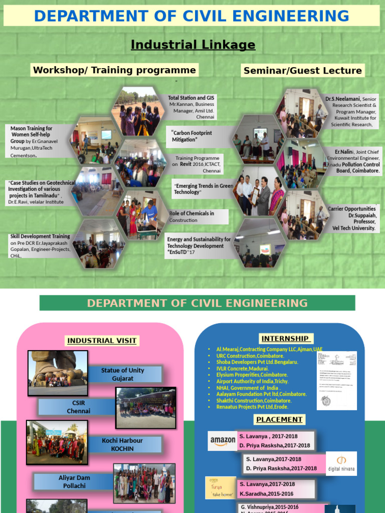 Yellow Poster | PDF