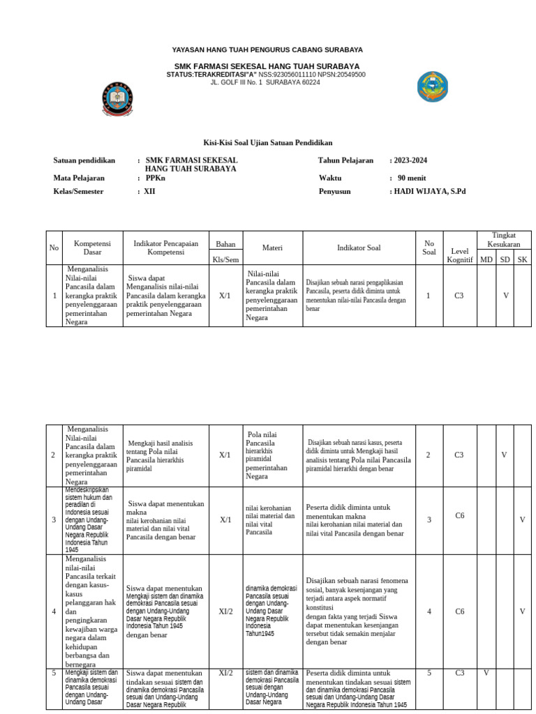 Form Kisisoal Usp 2024 | PDF
