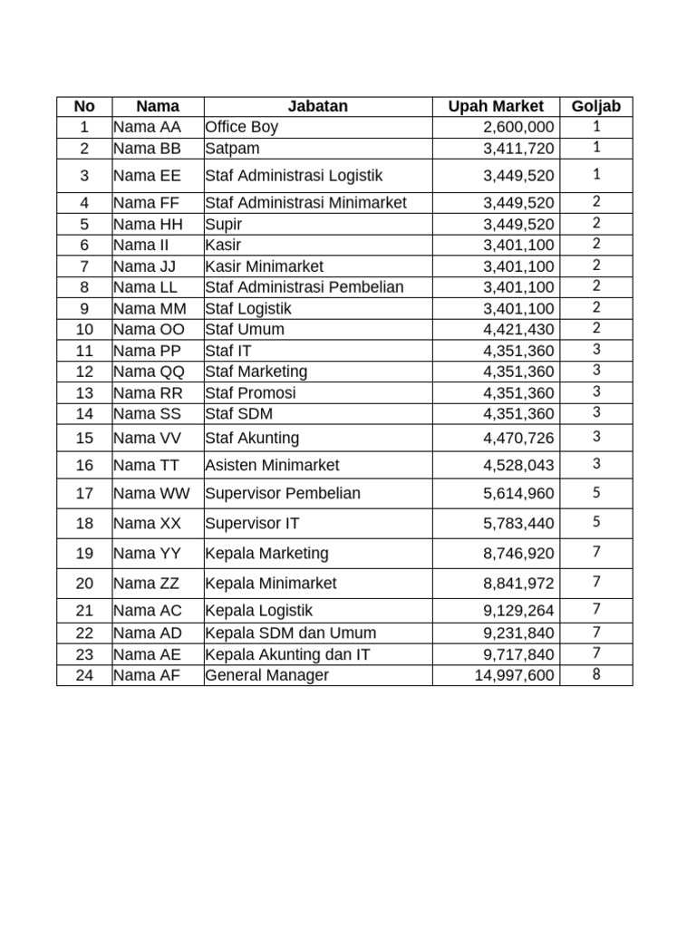 latihan-p4p-bantul-pdf