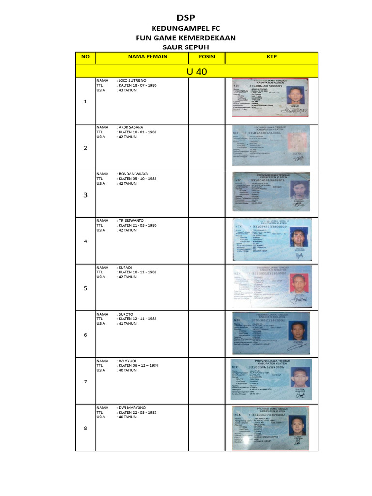 DSP Saur Sepuh Cup | PDF