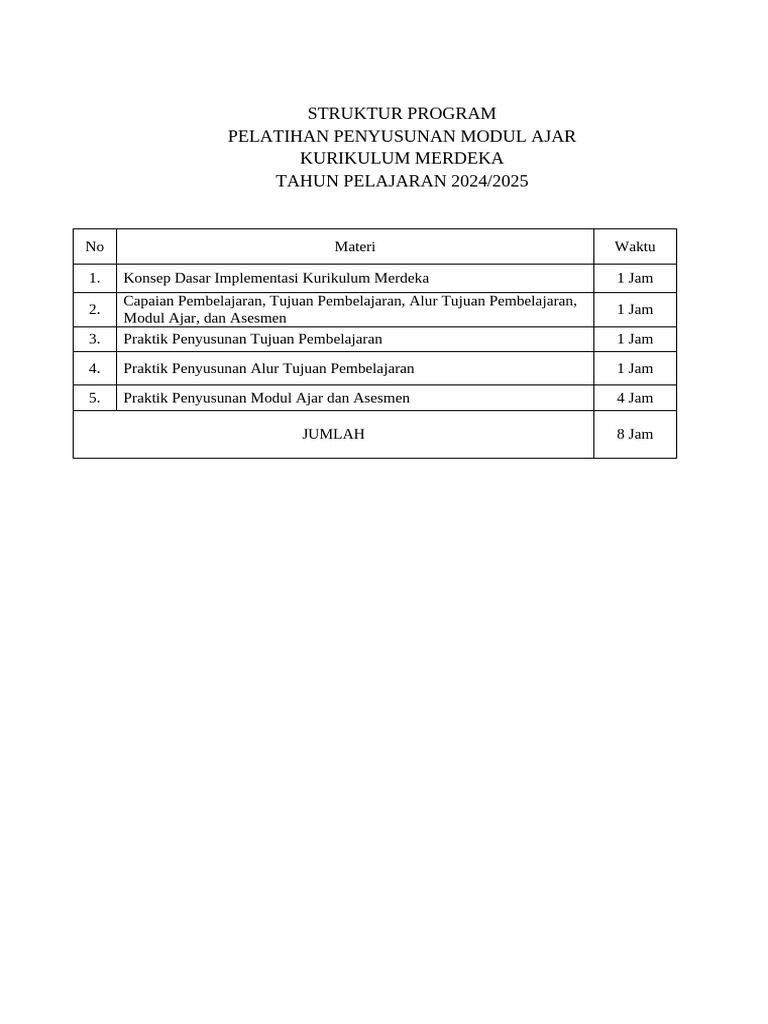 Struktur Program Untuk Sertifikat 2024 | PDF
