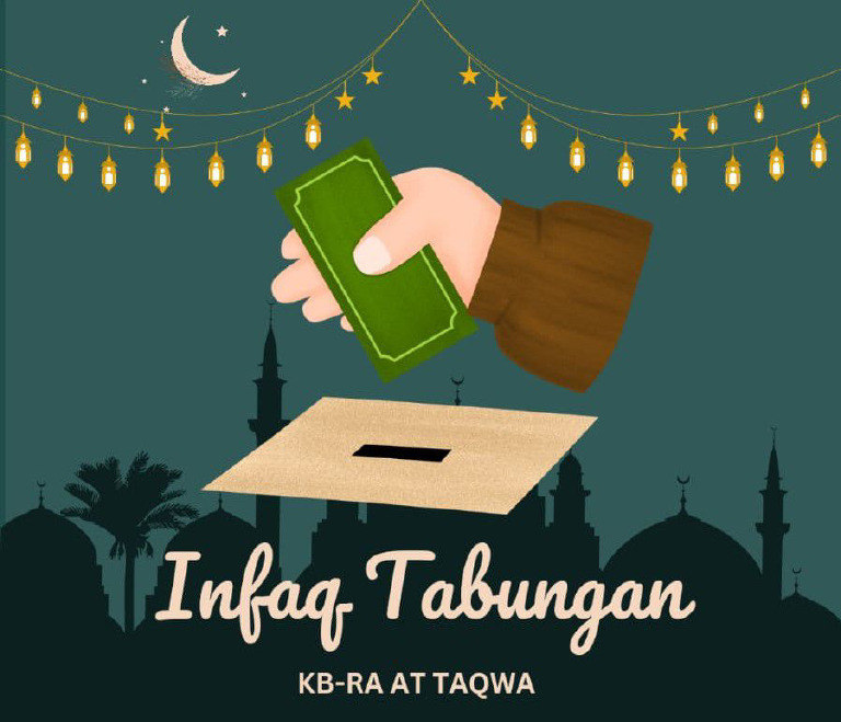 Stiker Kotak Infaq Tabungan | PDF