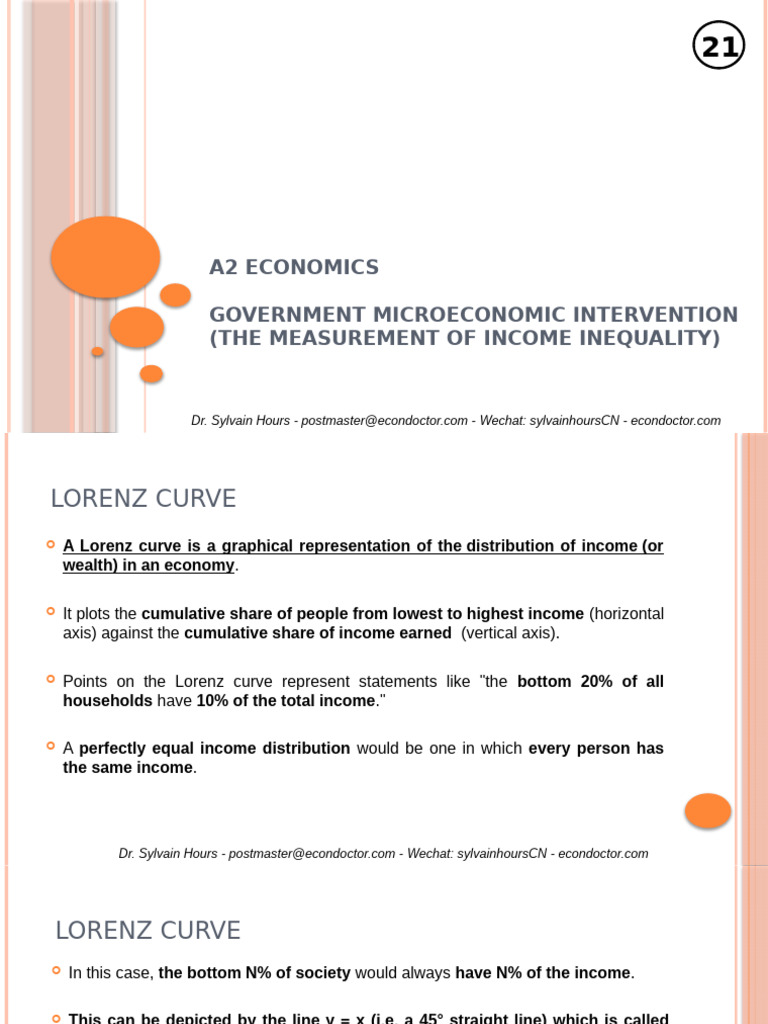 A-Level Economics - Government Microeconomic Intervention (The ...