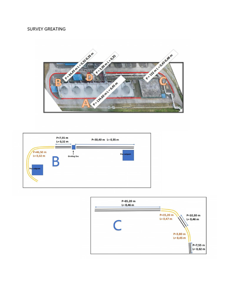 GREATING | PDF