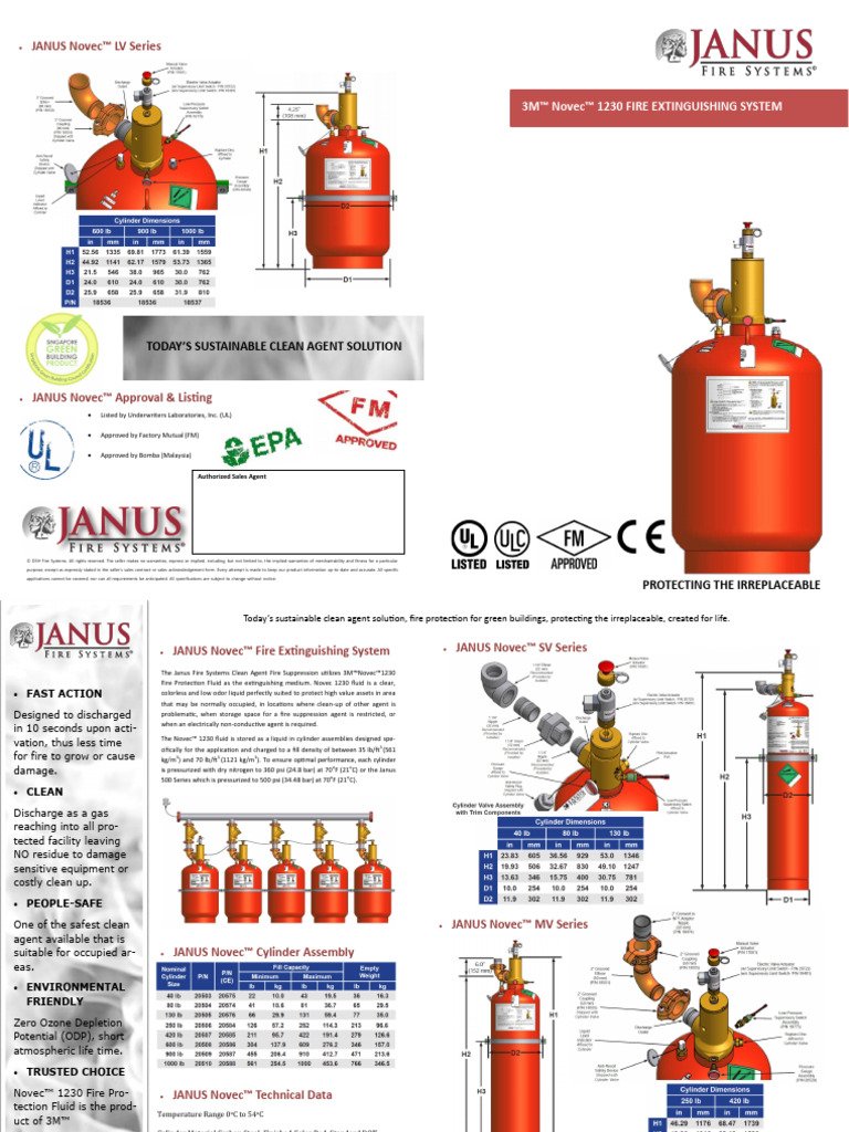 200713 Janus Novec 1230 Catalogue - C | PDF