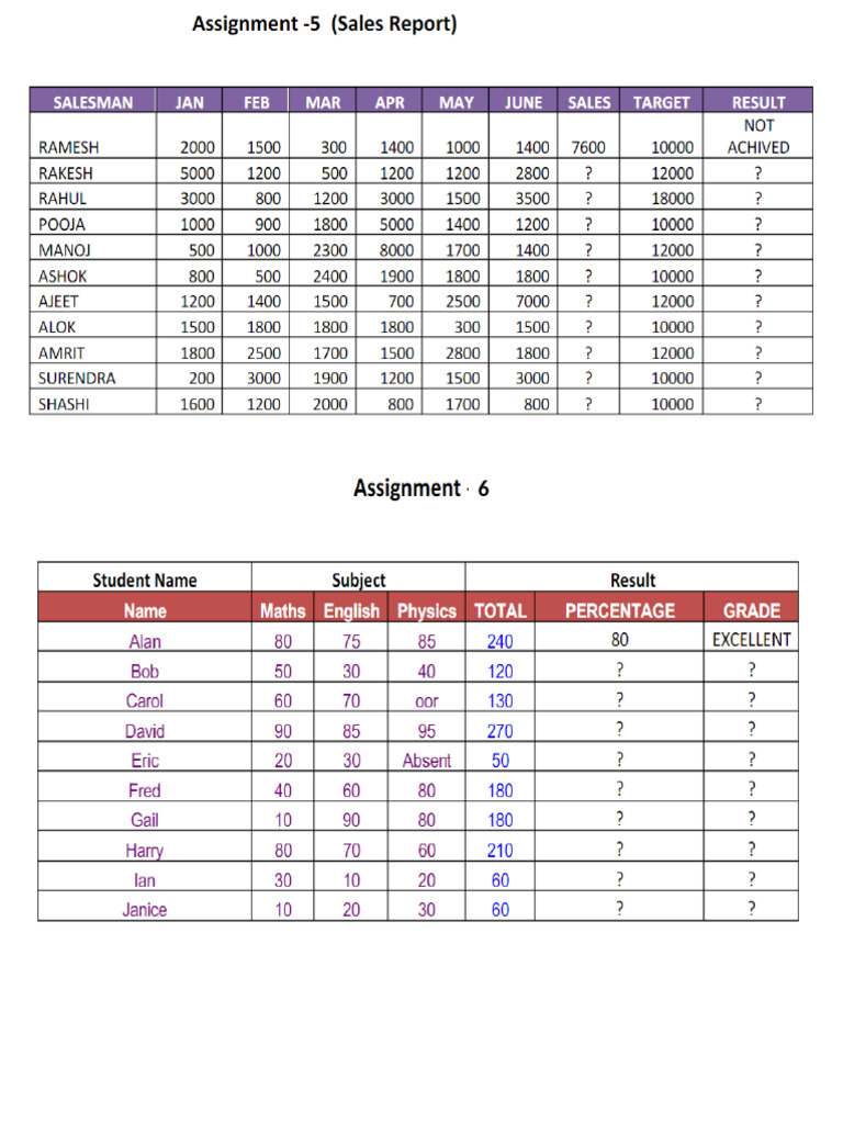 Excel Sheet 2 | PDF