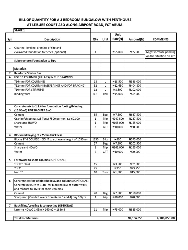 Boq For 3bedroom With Penthouse Foundation Without DPC Dyitkukas | PDF ...