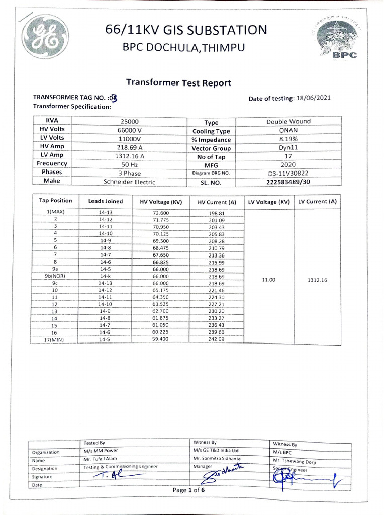 25 Mva Trafo-3 Stability Test Report | PDF