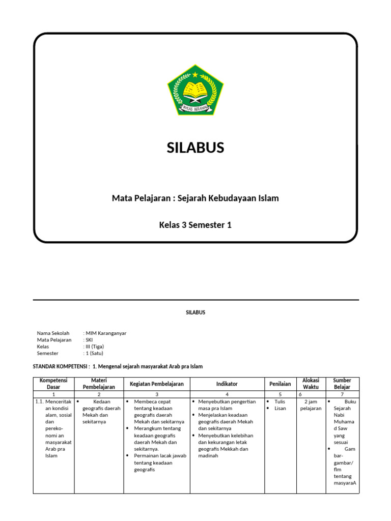 Silabus Sejarah Kebudayaan Islam Kelas 3 Semester 1 Mim Karanganyar 2013 2014 | PDF
