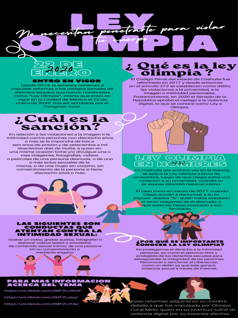 Infografia Ley Olimpia | PDF