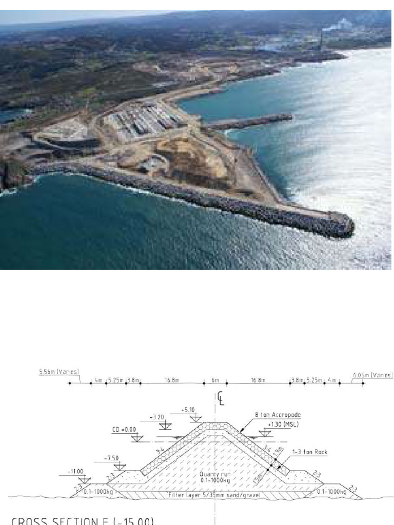 Rubble Mound Breakwater Design | PDF