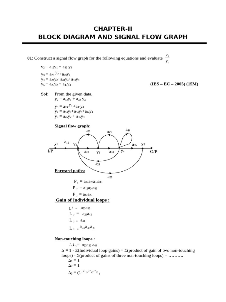 IES (ECE) Previous Years Solutions | PDF | Signal Processing | Control Theory