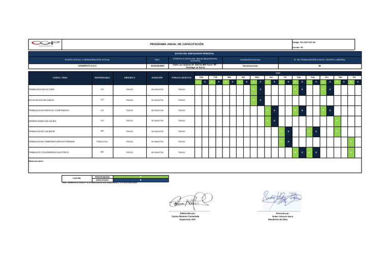 FO-CGP-SST-28 Programa Anual de Capacitaciones | PDF