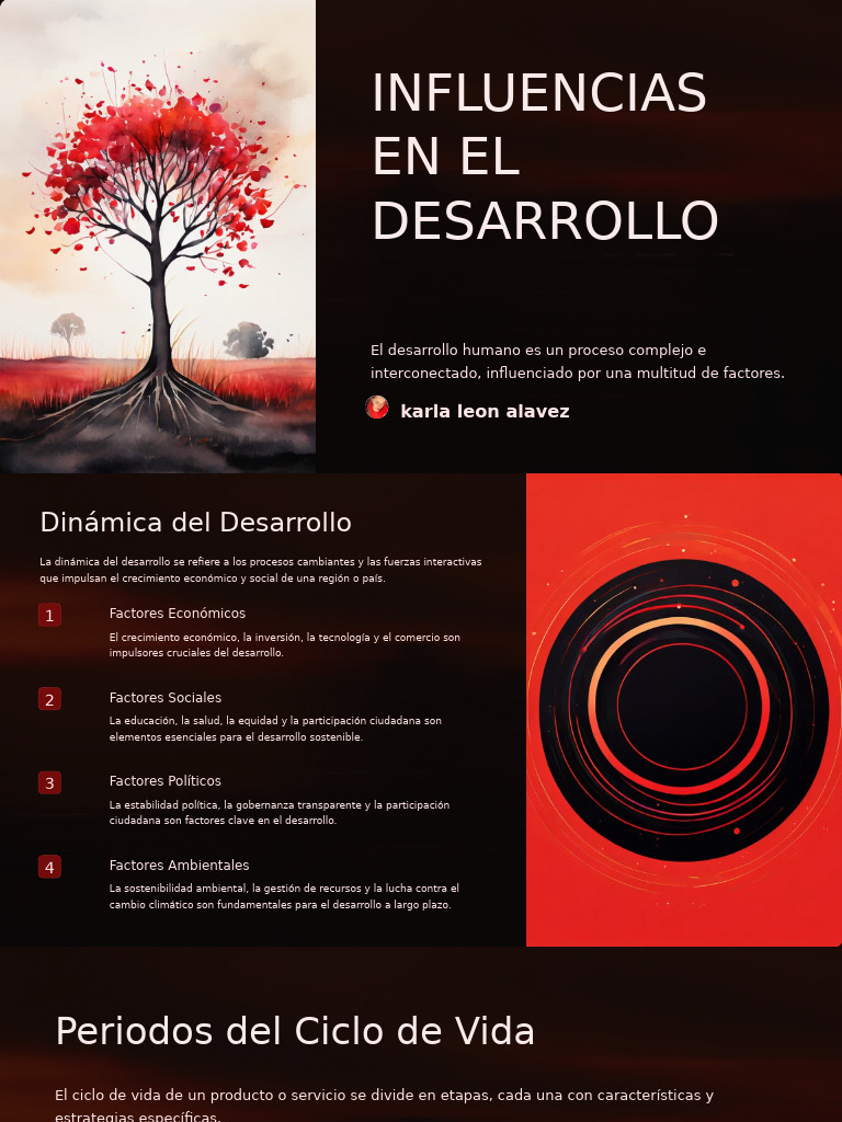 Tema 2 Influencias en El Desarrollo | PDF | Career & Growth | Social ... Tema 2 Influencias en El Desarrollo | PDF | Career & Growth | Social ...