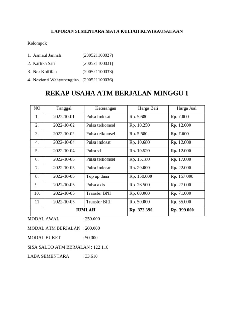Laporan Kwu Minggu Ke 5 | PDF