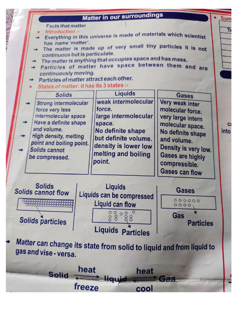 Class 9th Science All Chapter in Just 26 Page | PDF