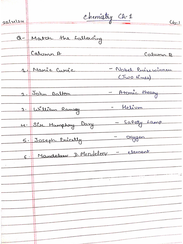 Chemistry CH 1 | PDF