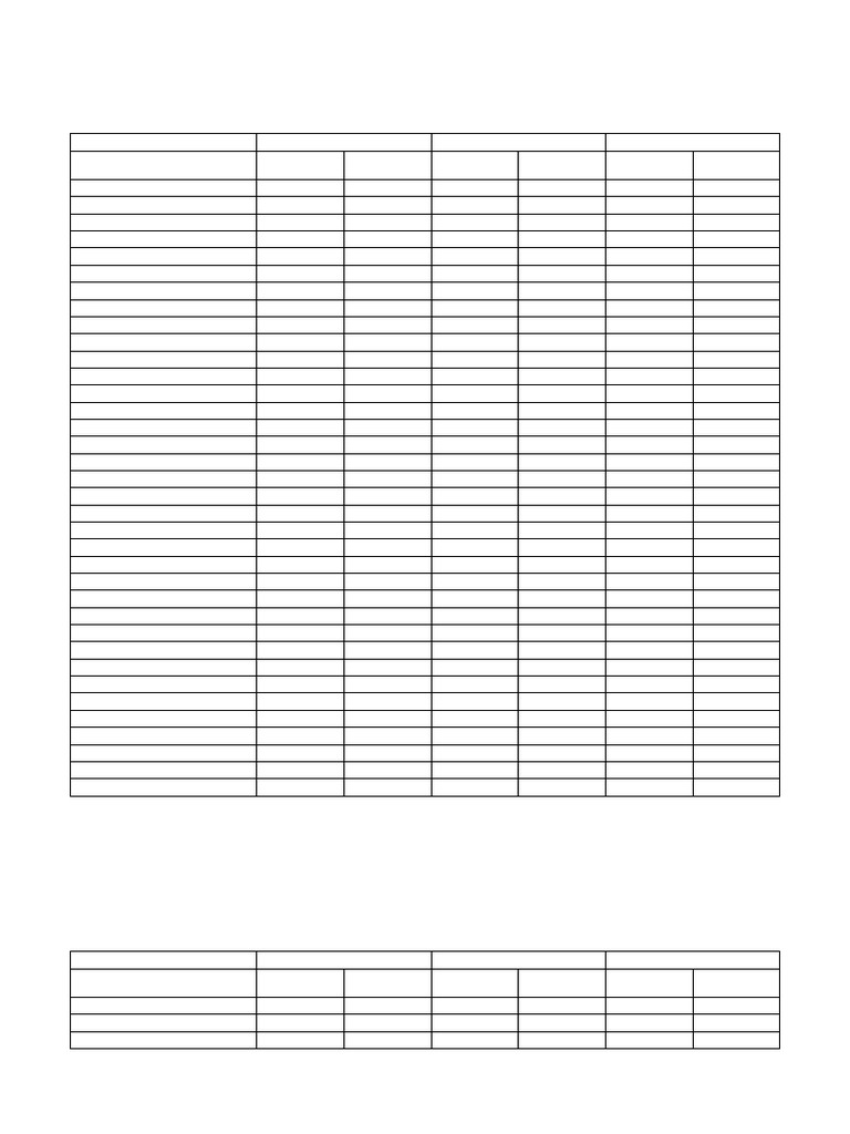 Komatsu-Performance-Handbook Fuel Consumption Tables | PDF
