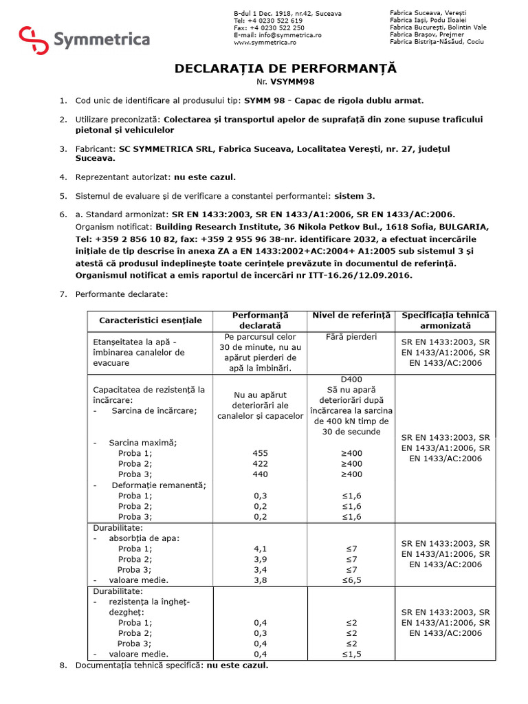 VSYMM 98 (Capac Rigola Dublu Armat) | PDF