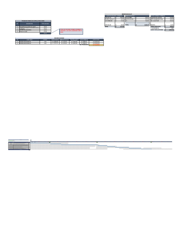 Tiempo y Costo de Planos y Modelo As Built - Acabdos Humedos - Rev00 | PDF