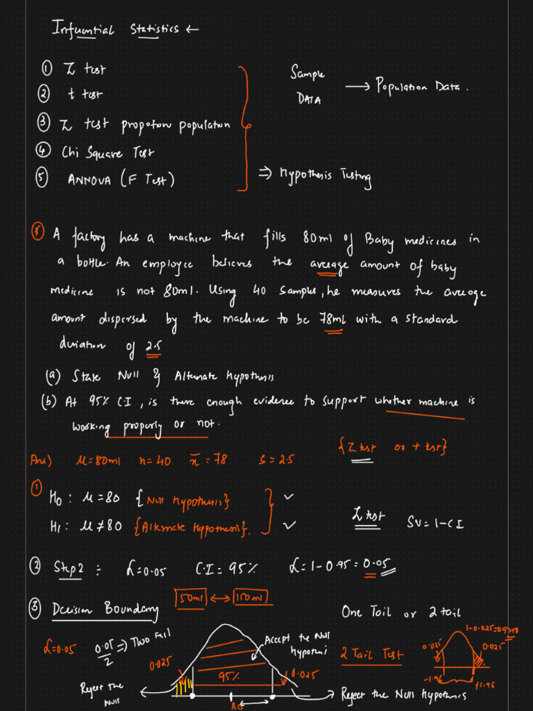 Day6-Stats-Ztest, T Test | PDF
