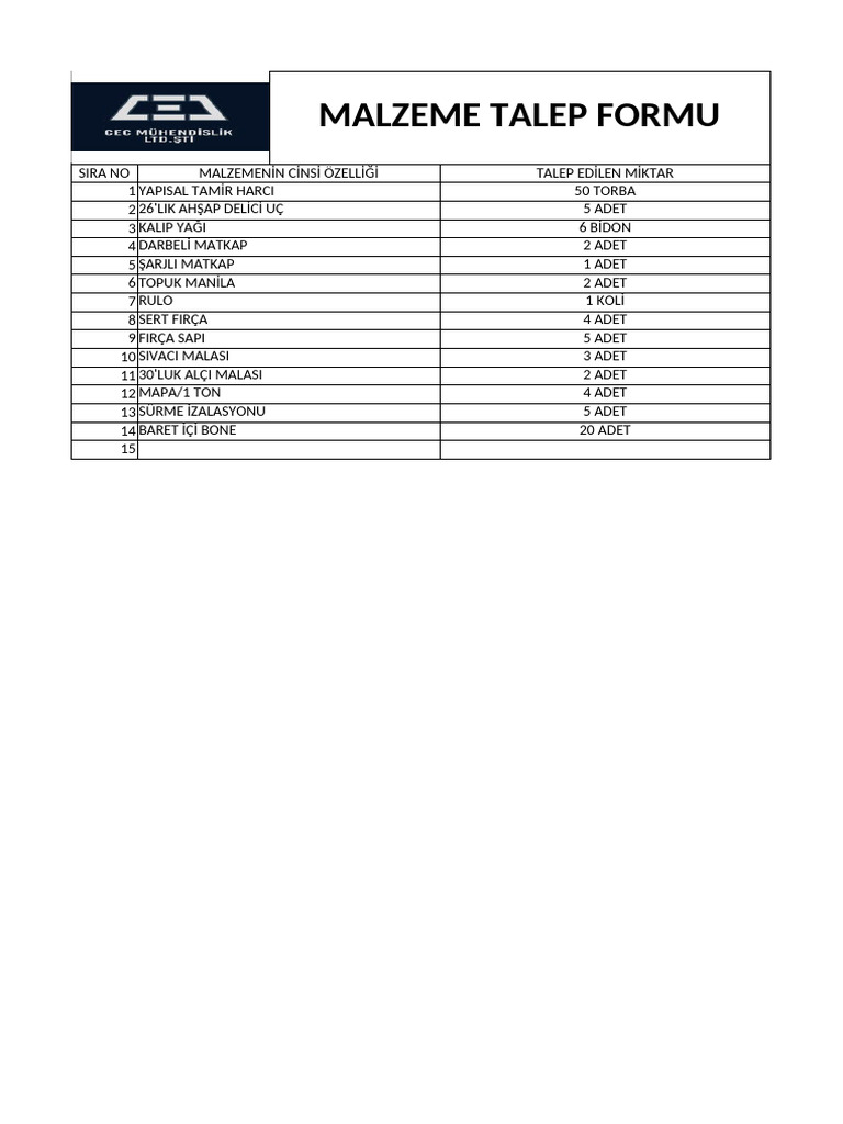 Malzeme Talep Formu | PDF